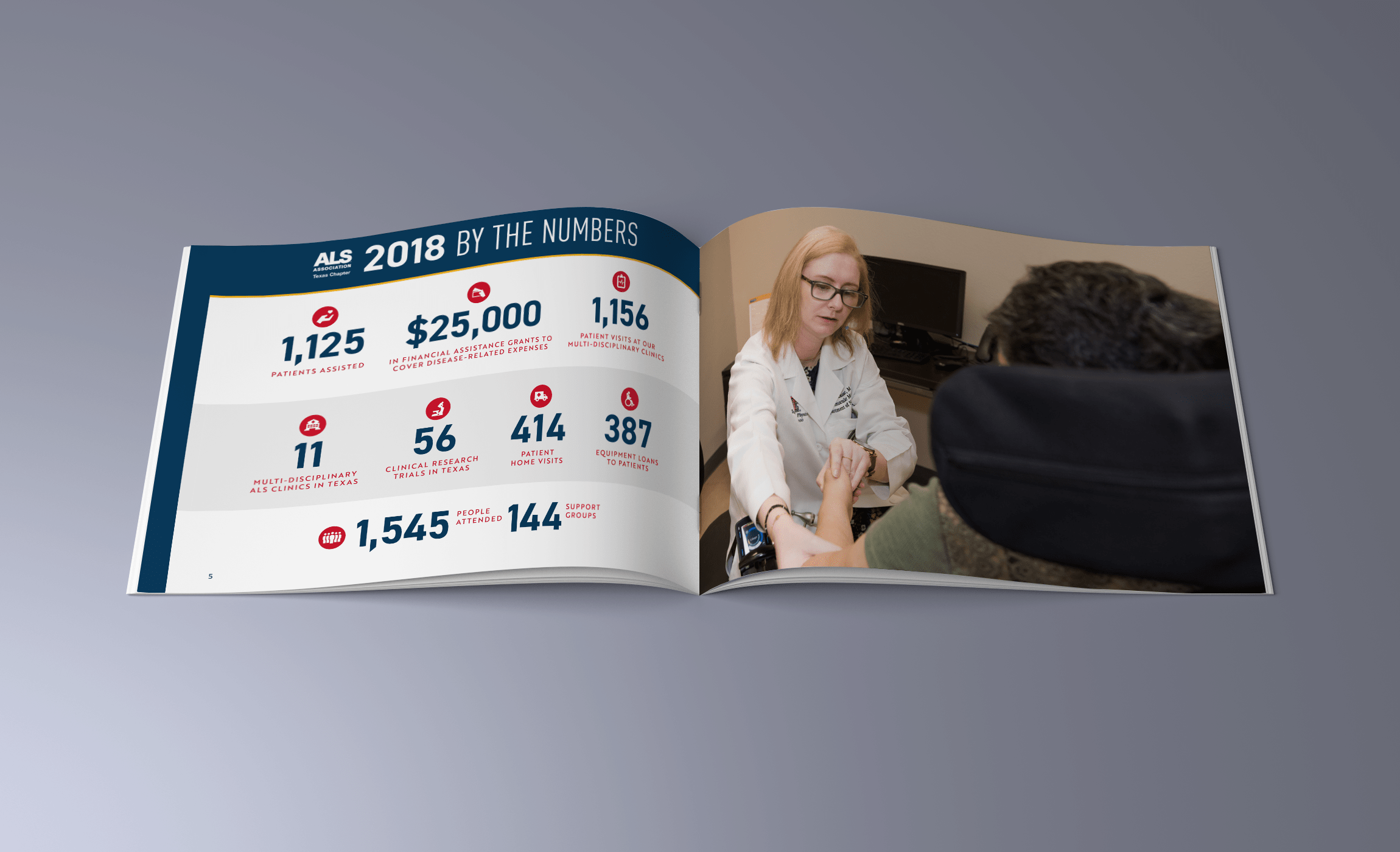 ALS Association of Texas – Report Design – Shane Steiner – Art Director ...